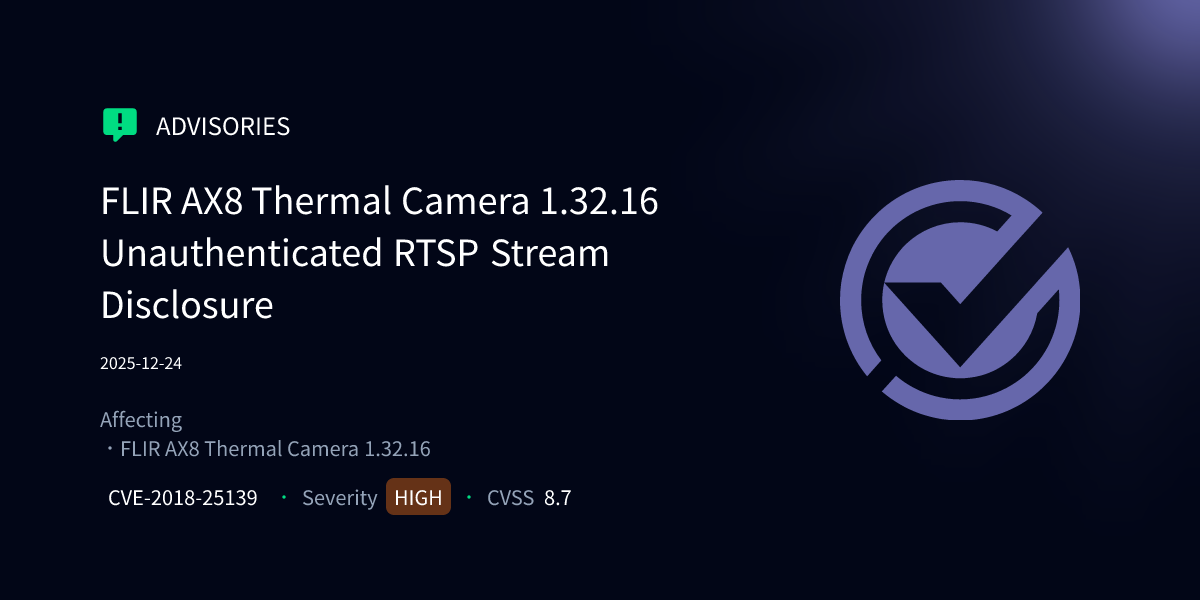 FLIR AX8 Thermal Camera 1.32.16 Unauthenticated RTSP Stream Disclosure ...